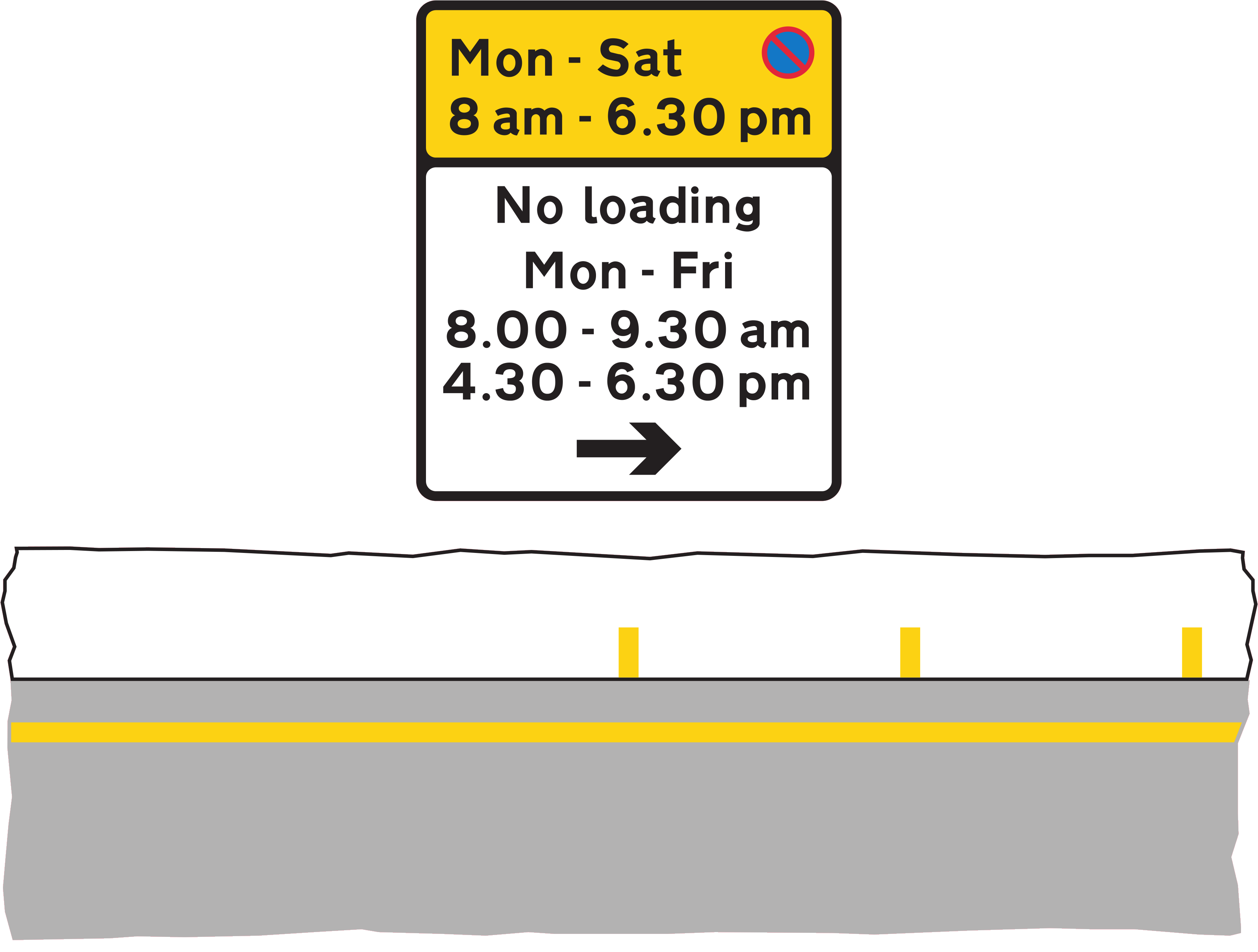 No waiting in both directions and no loading to the right sign - UK ...
